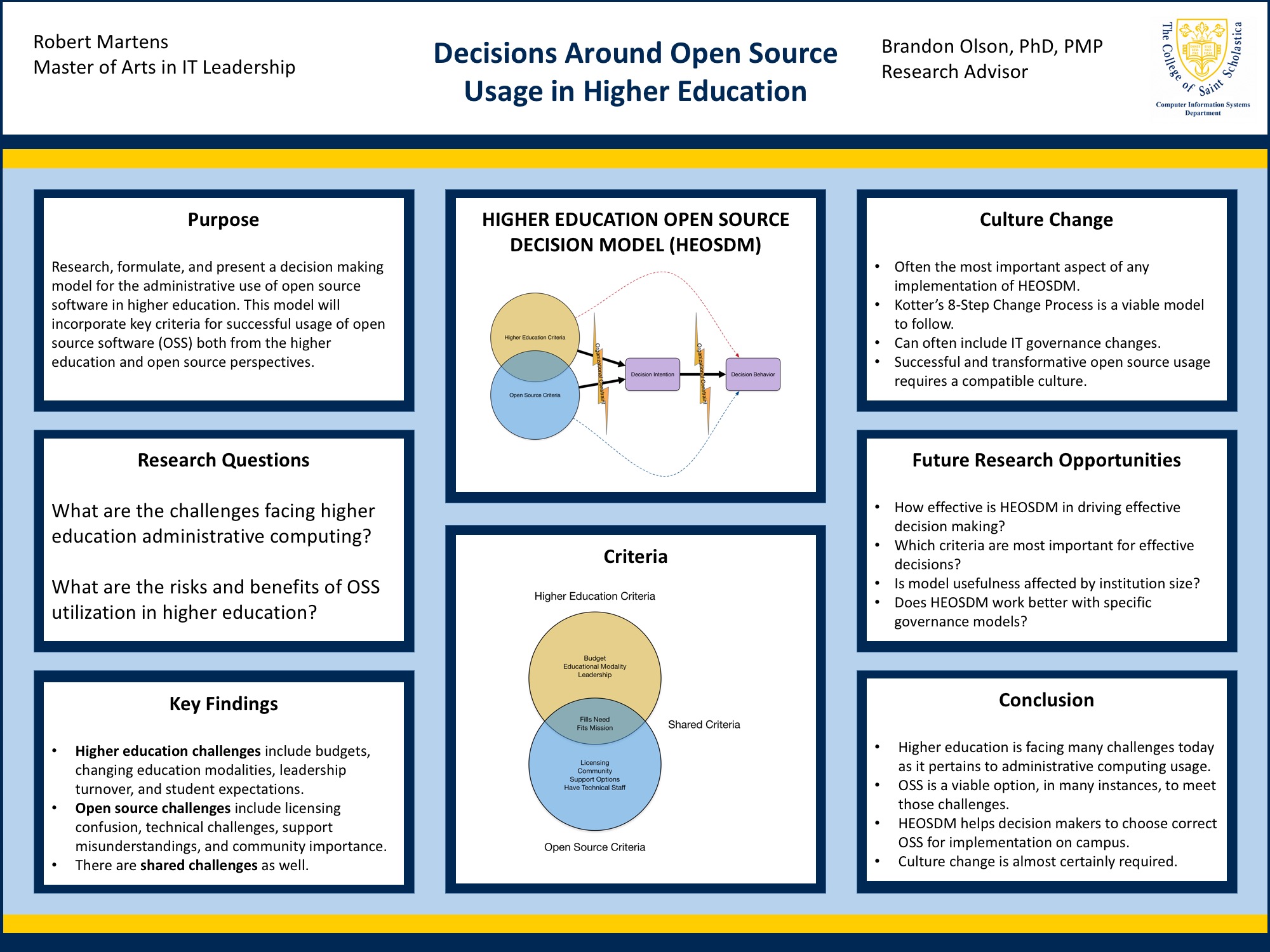 Decisions Around Open Source Usage in Higher Education – Bob Martens